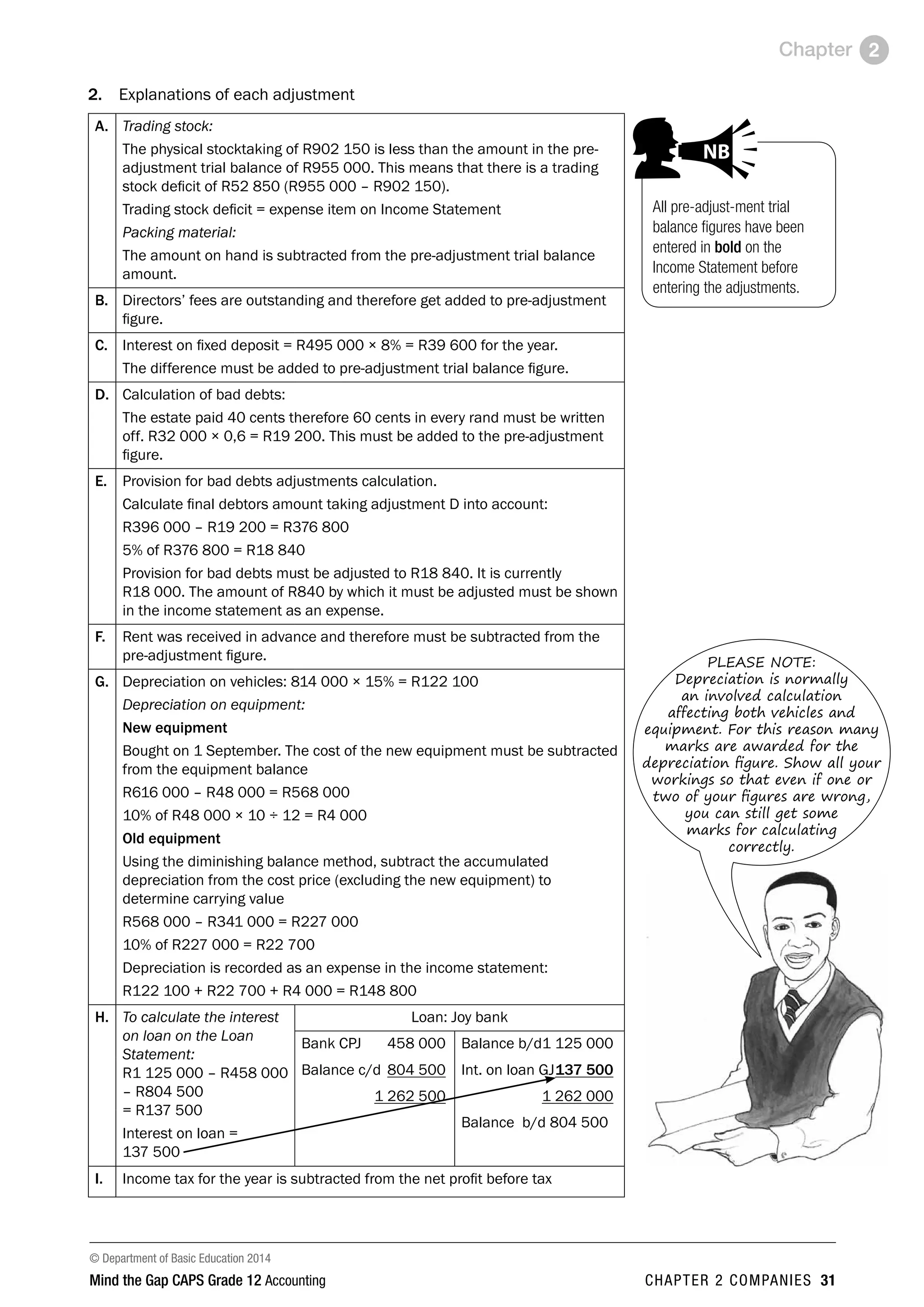 Accounting study guide grade 12 | PDF