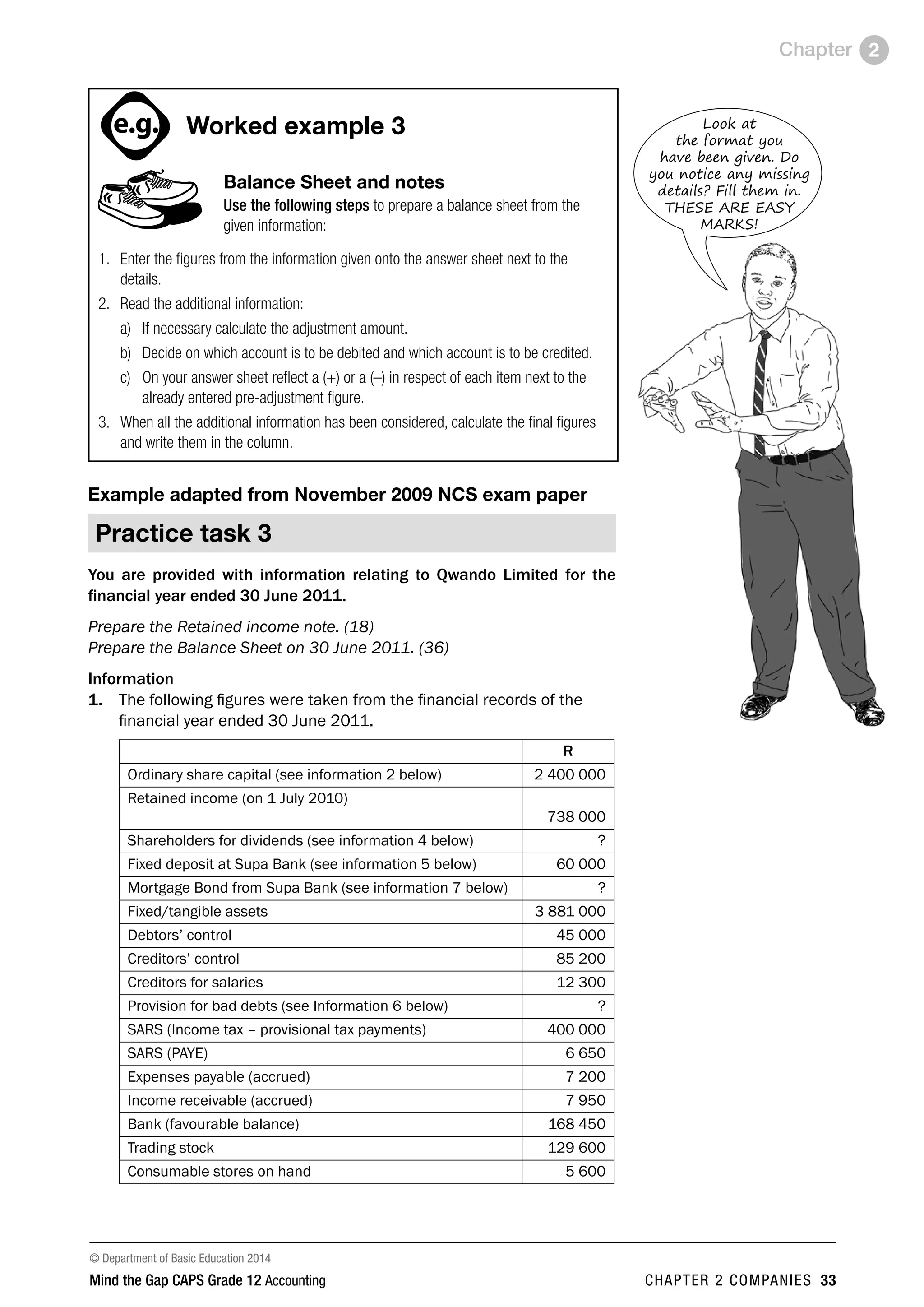 Accounting study guide grade 12 | PDF