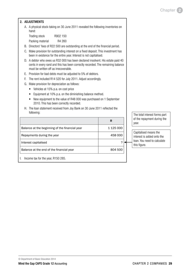 Accounting study guide grade 12 | PDF | Business Accounting & Finance ...