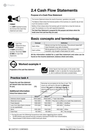 Accounting study guide grade 12 | PDF