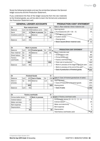 Accounting study guide grade 12 | PDF