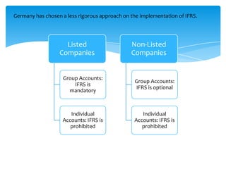 Accounting system in germany | PPT