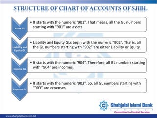 Accounting Systems.pptx