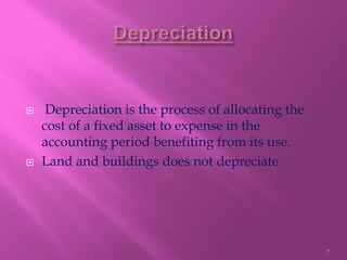 Accounting grade 10: depreciation | PPTX