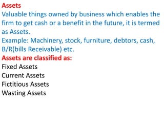 Accounting terminology | PPT