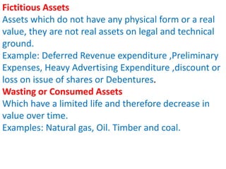 Accounting terminology | PPT