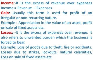 Accounting terminology | PPT
