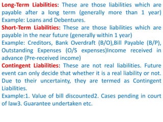 Accounting terminology | PPT