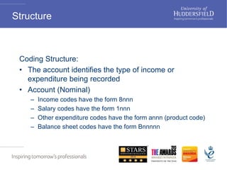 AccountingTerminology_1.ppt