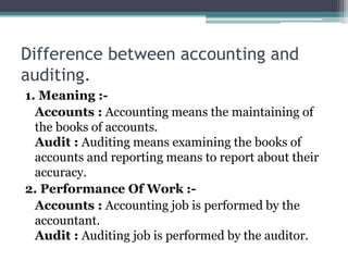 Accounting theory | PPTX