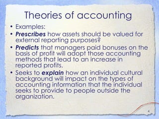 Accounting theory 3 | PPT