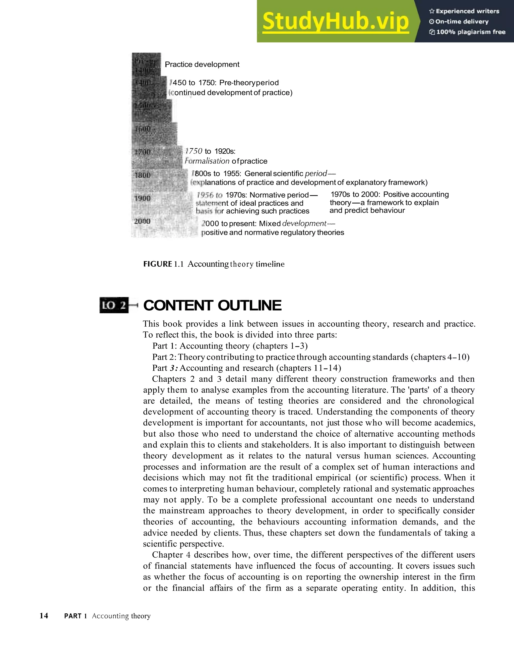 Accounting Theory Ed 7 Godfrey | PDF