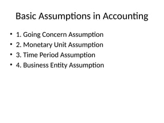 Accounting_Theory_Presentation tugas 323 | PPTX