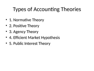 Accounting_Theory_Presentation tugas 323 | PPTX