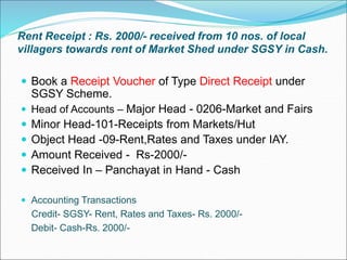 Accounting Transactions @Panchayats - 20-Common-Scenarios.ppt