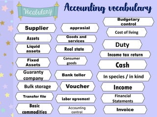 Accounting vocabulary | PDF