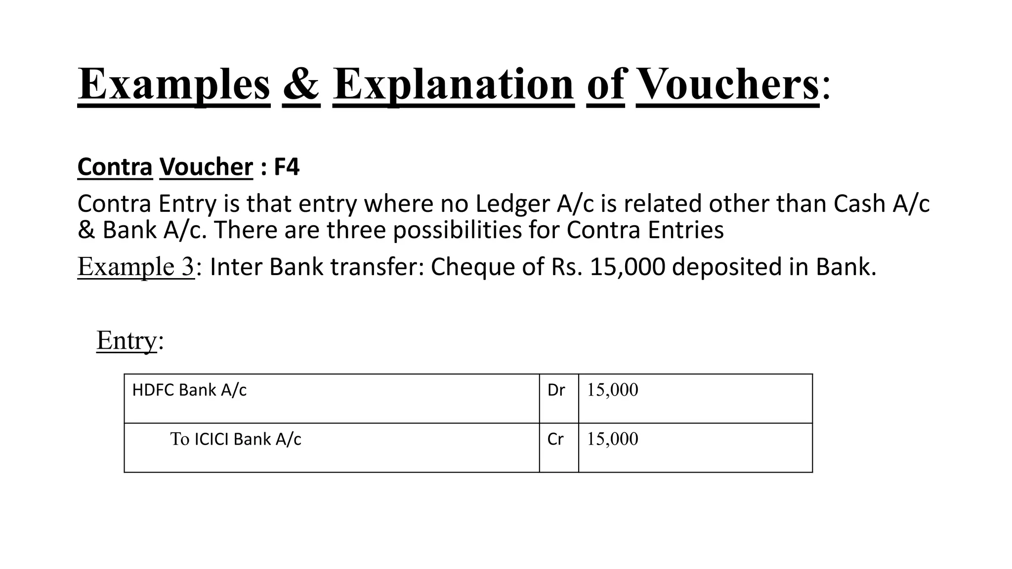 Accounting vouchers - in Tally ERP.9 | PPSX