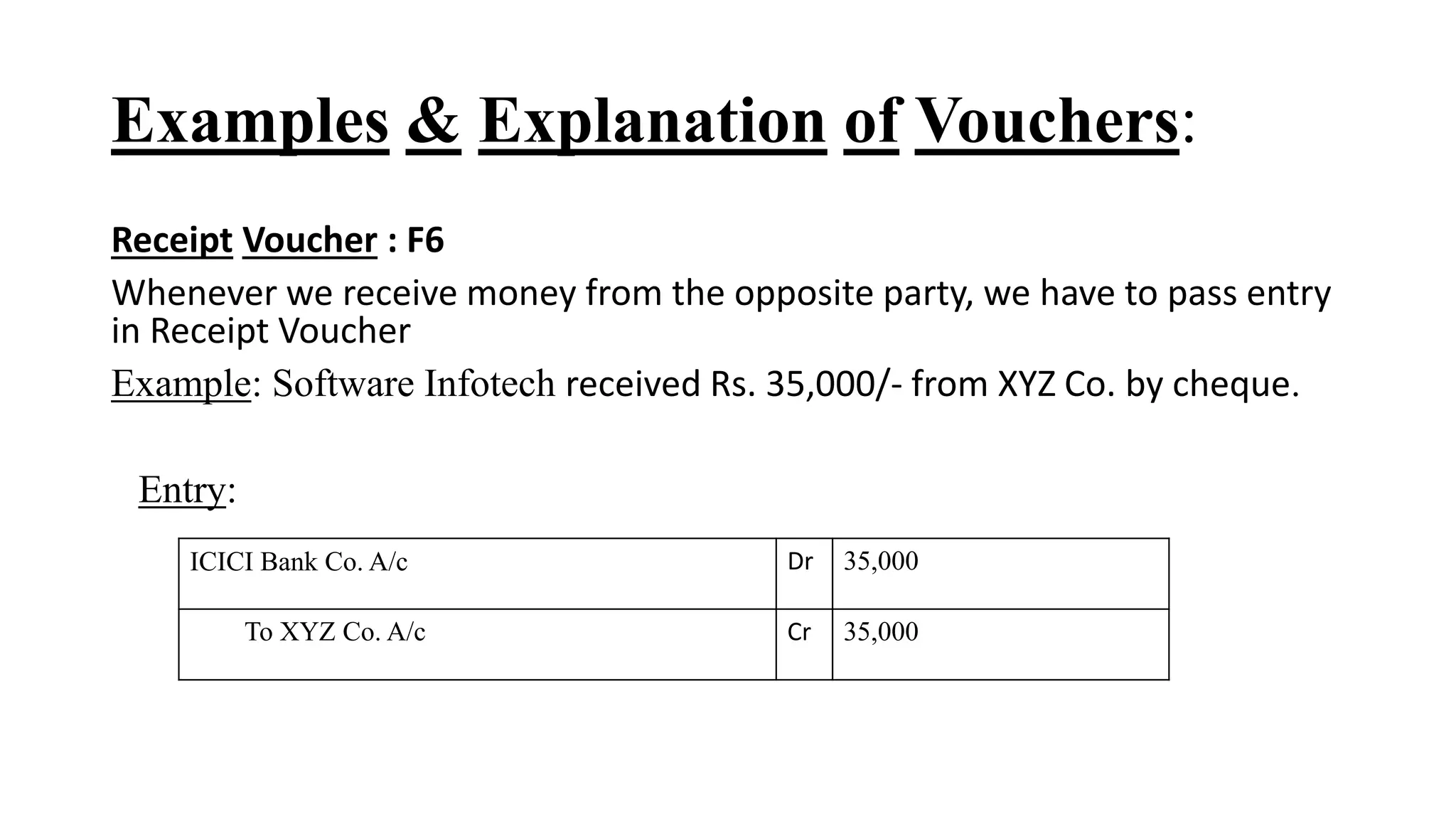 Accounting vouchers - in Tally ERP.9 | PPSX
