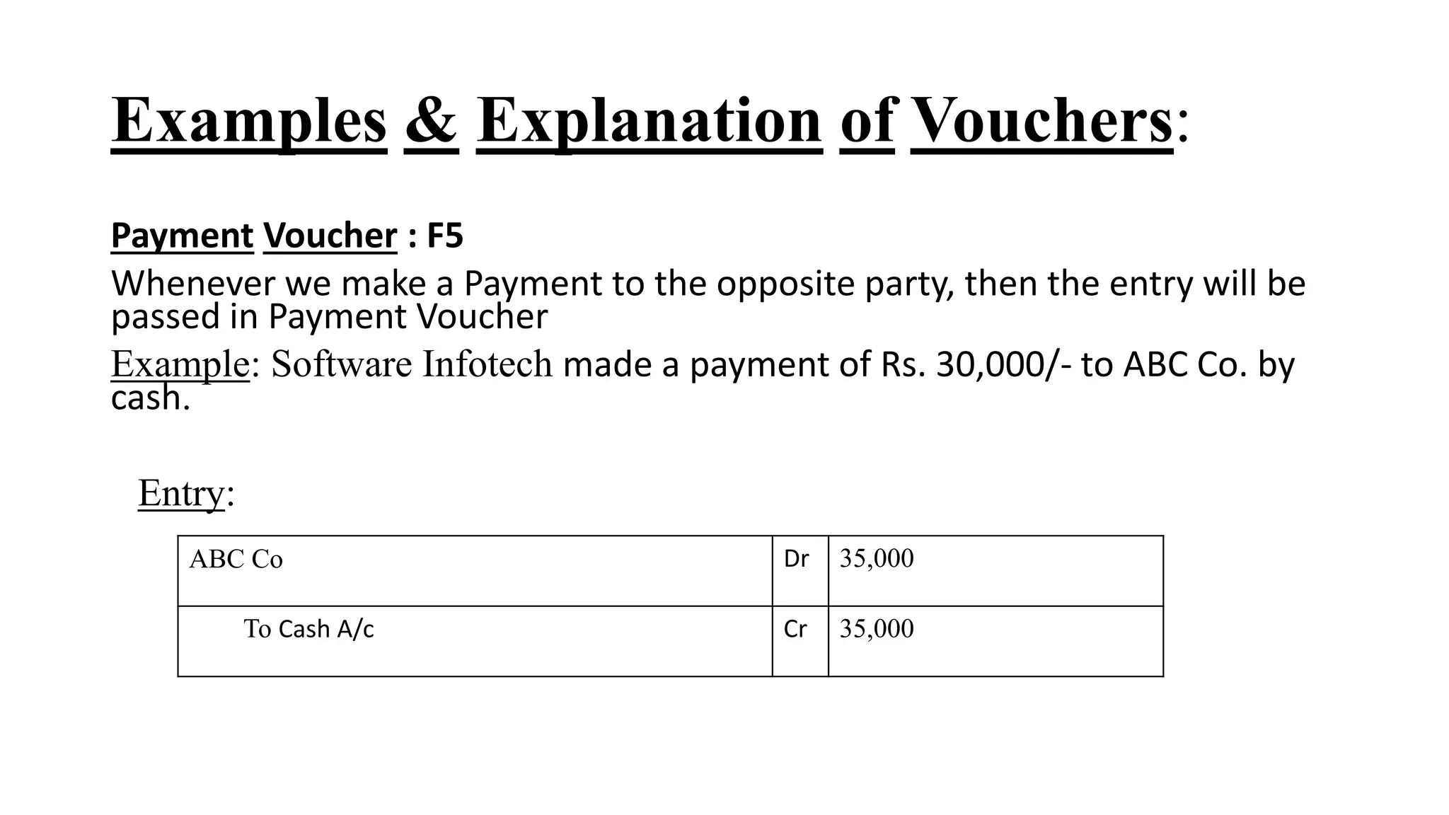 Accounting vouchers - in Tally ERP.9 | PPSX