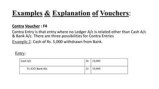 Accounting vouchers - in Tally ERP.9 | PPSX
