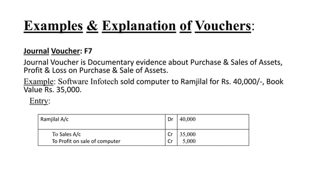 Accounting vouchers - in Tally ERP.9 | PPSX