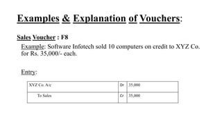Accounting vouchers - in Tally ERP.9 | PPSX