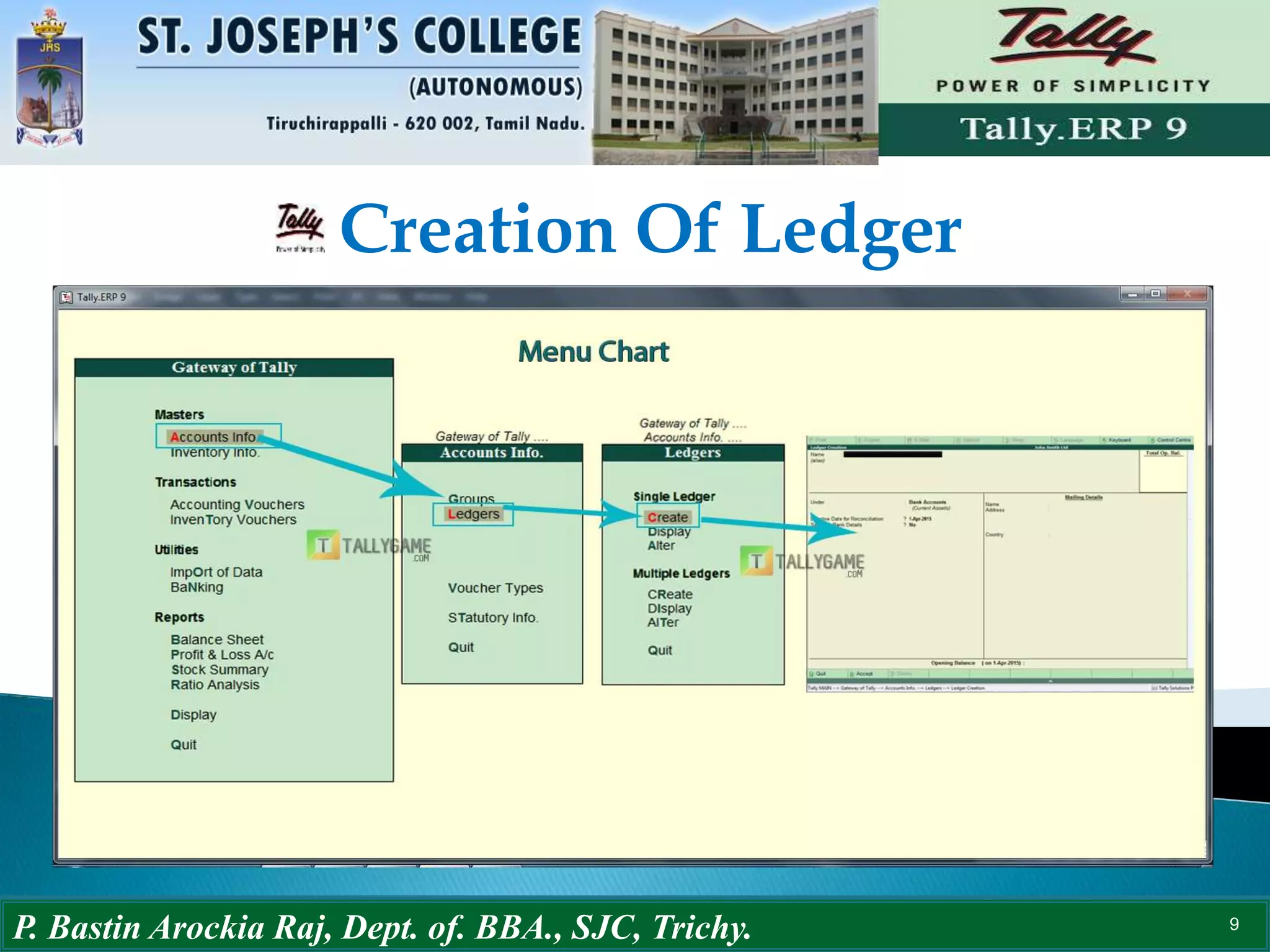 Accounting Voucher Tally ERP.ppt