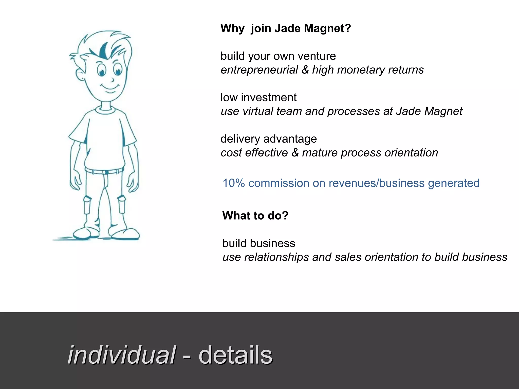 Jade Magnet Account Manager Model | PPT