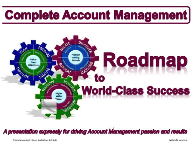 Account Management Roadmap | PPT
