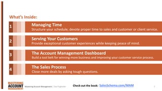 The Account Manager's Playbook | PPTX