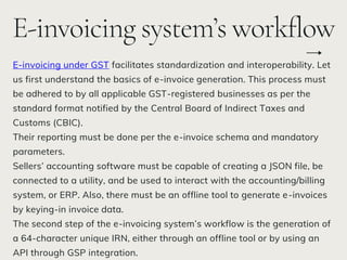 Account Manager’s Guide to Effective E-invoice Generation | PPTX