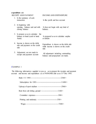 Account of non â€“trading organization | PDF