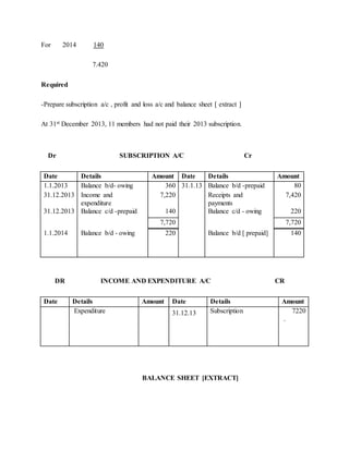 Account of non â€“trading organization | DOCX