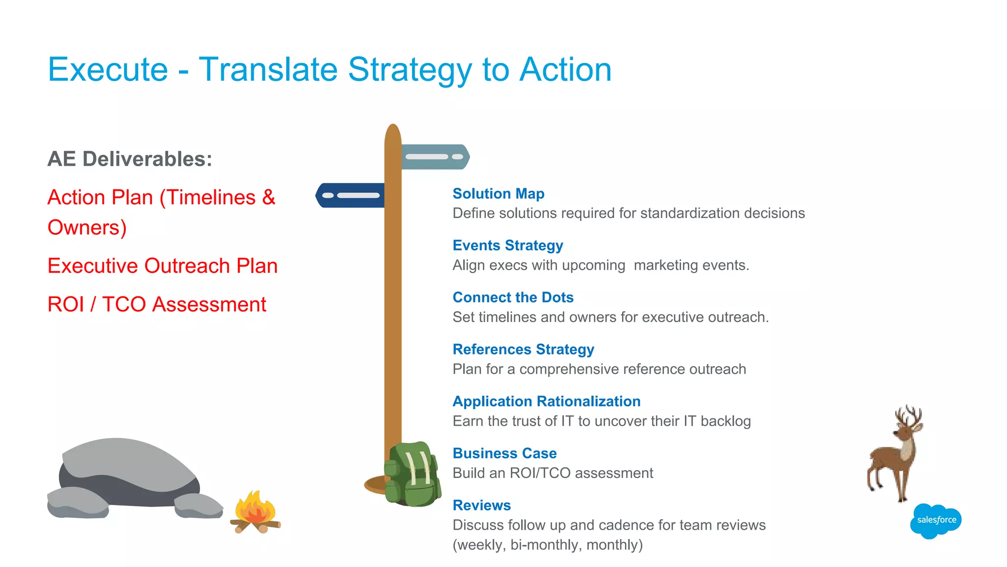 Account planning.pptx