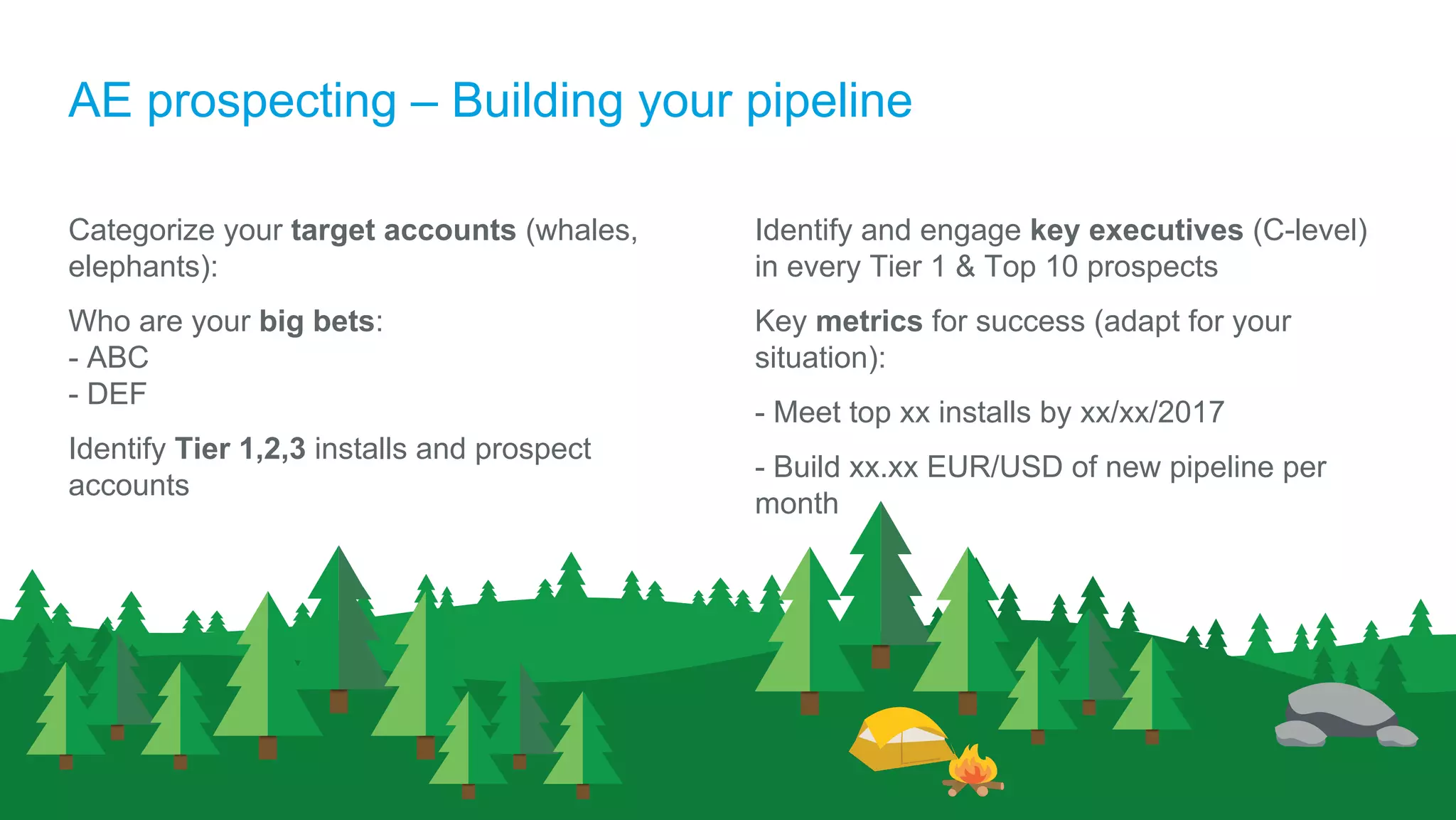 Account planning.pptx