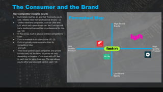 Uber Analysis with details 2017 | PDF