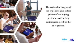 Account Planning_Org Charts.pdf