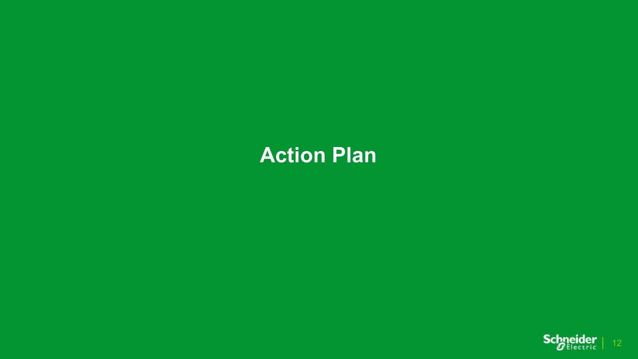 Account plan review template | PPTX