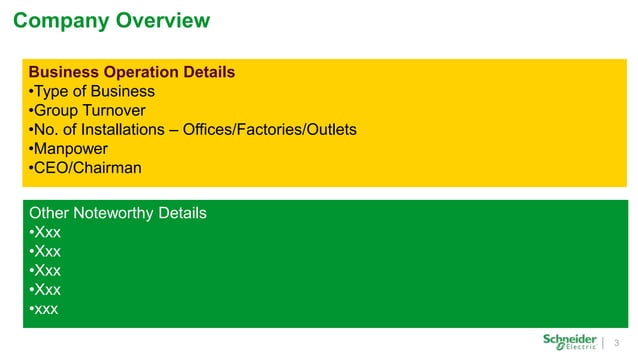 Account plan review template | PPT