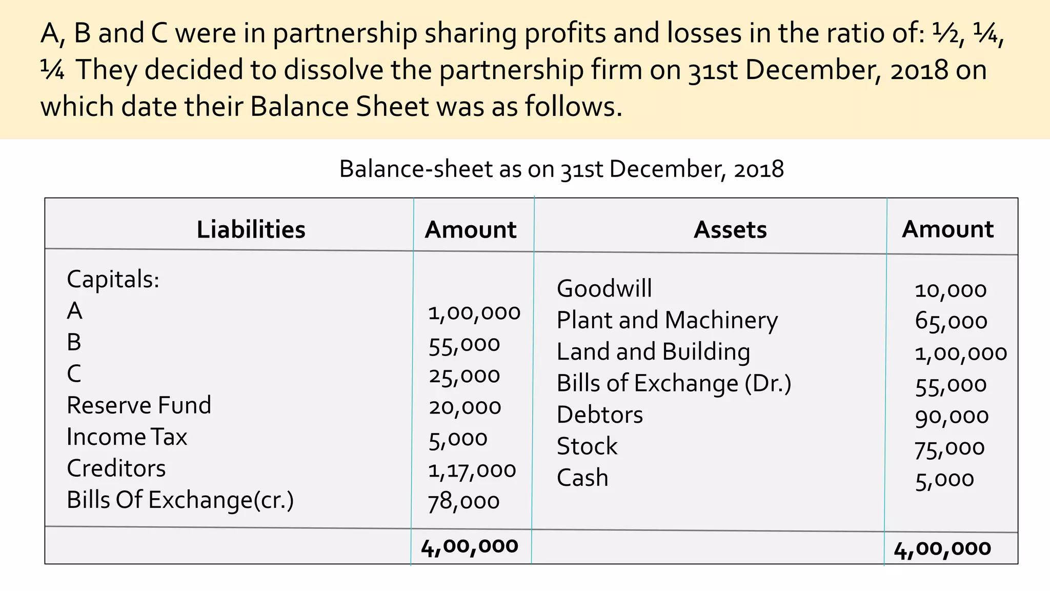 Account PPT Numan Shaikh.pptx