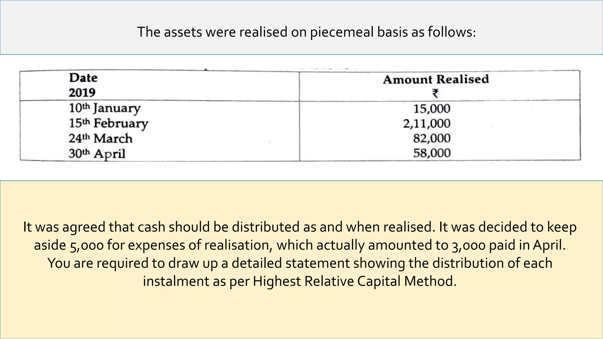 Account PPT Numan Shaikh.pptx
