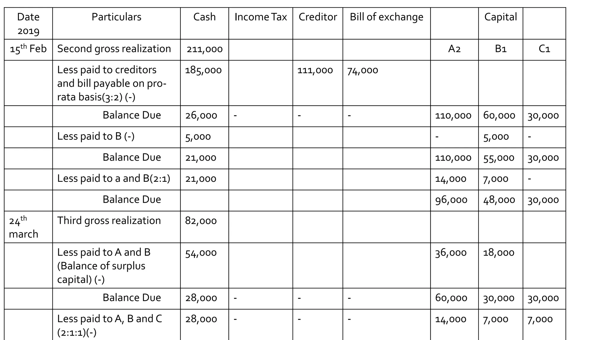 Account PPT Numan Shaikh.pptx