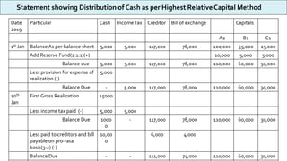 Account PPT Numan Shaikh.pptx