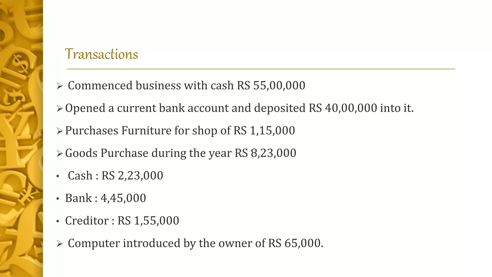 Accounts Comprehensive Project Class 11 | PPTX