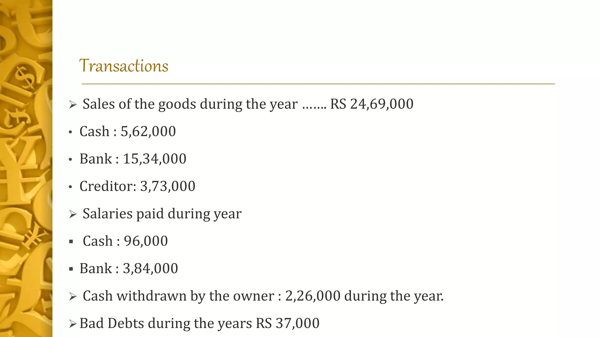 Accounts Comprehensive Project Class 11 | PPTX
