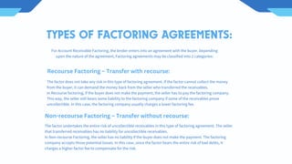 Account Receivable Factoring Your Guide to Financing Invoices.pdf