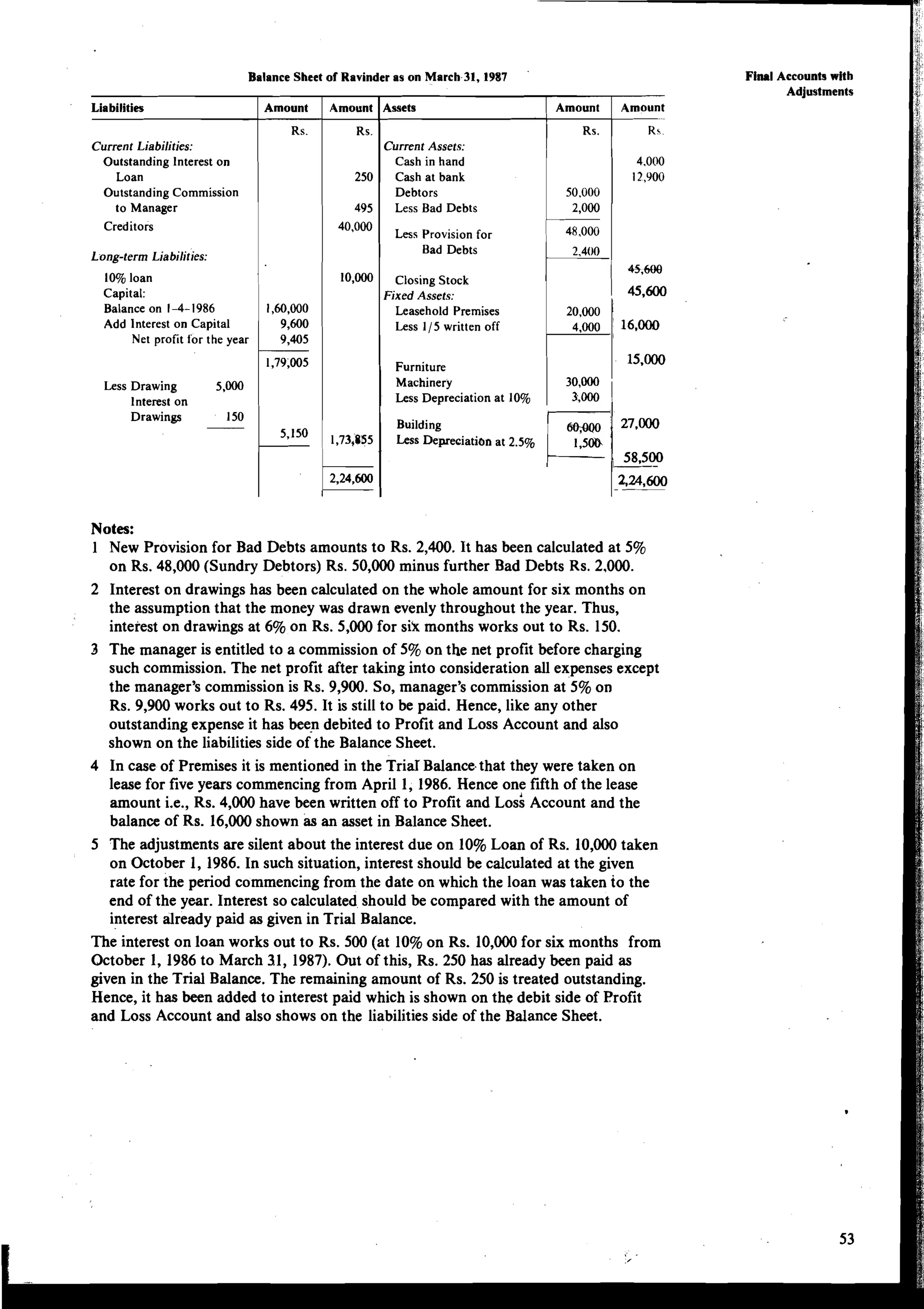 Accounts | PDF