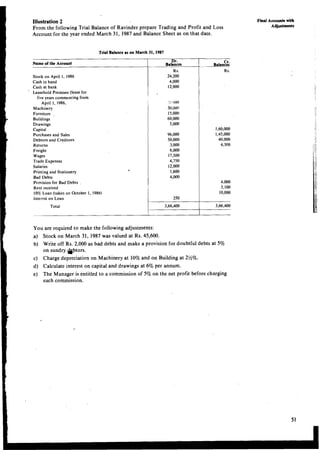 Accounts | PDF