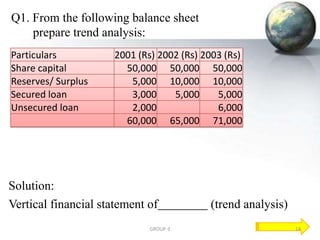 Accounts- Trend Analysis | PPTX