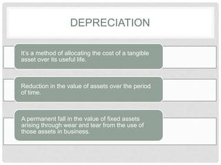 Depreciation and Types of Assets | PPTX